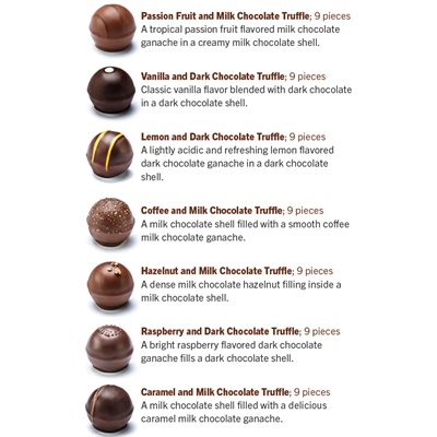 TRUFF ASST ORCHID#2, 63PCS